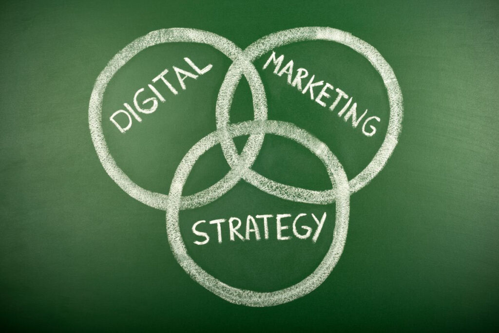 Cómo Crear Una Estrategia De Marketing Digital Exitosa Jcc